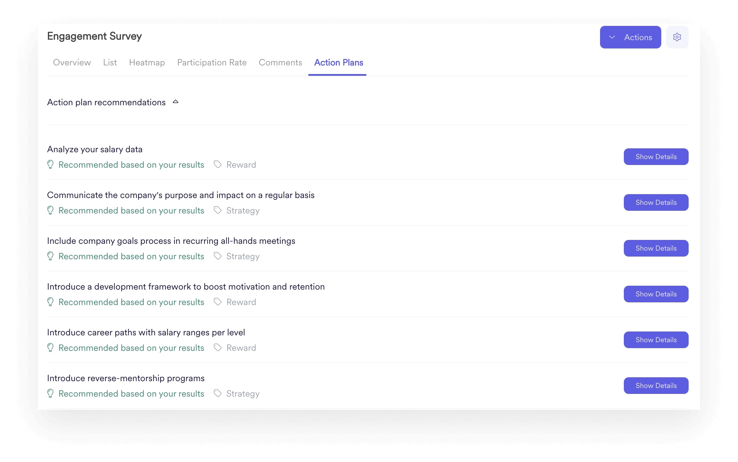 30+ Employee Satisfaction Survey Questions